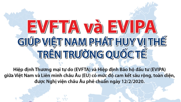 EVFTA và EVIPA giúp Việt Nam phát huy vị thế trên trường quốc tế